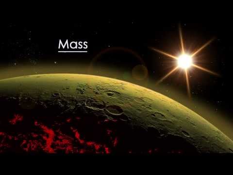 Alien Atmospheres: NASA's Insights on Exoplanets