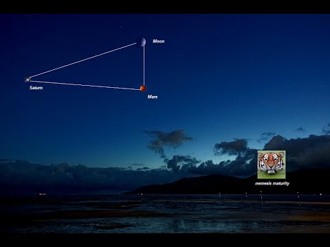 Moon, Saturn, and Mars Are Forming Celestial Triangle: View Now