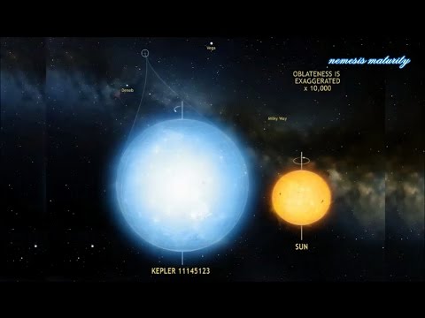 Scientists Found the Roundest Star in Universe - Best Outer Space Videos