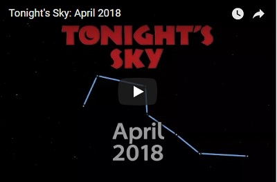 Planets, Events, and Constellations in April Night Sky - Best Outer ...