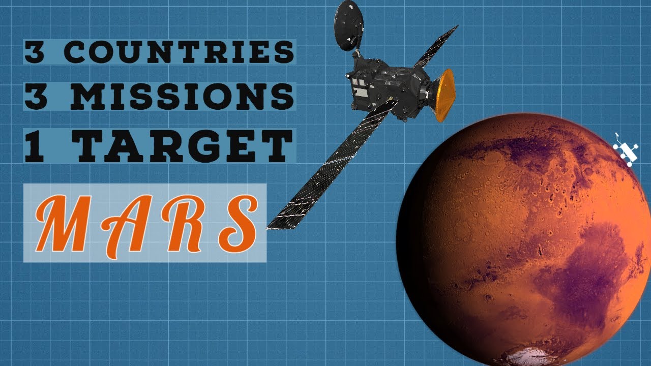 Mars Missions 2020: USA, China & UAE Launch Plans